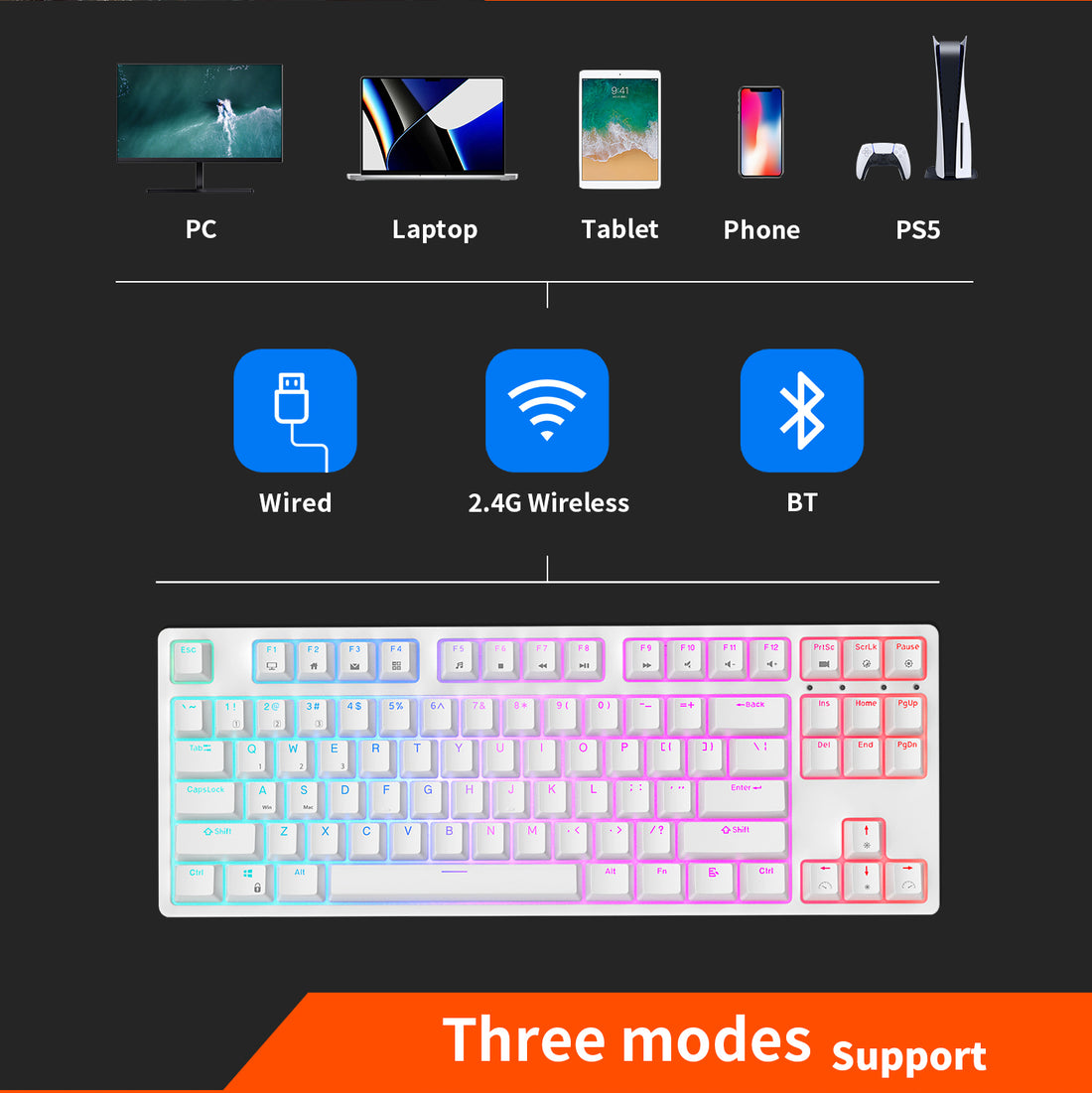 Royal Kludge RK87 TRI-Mode - Mechanisch RGB Gaming Toetsenbord ...